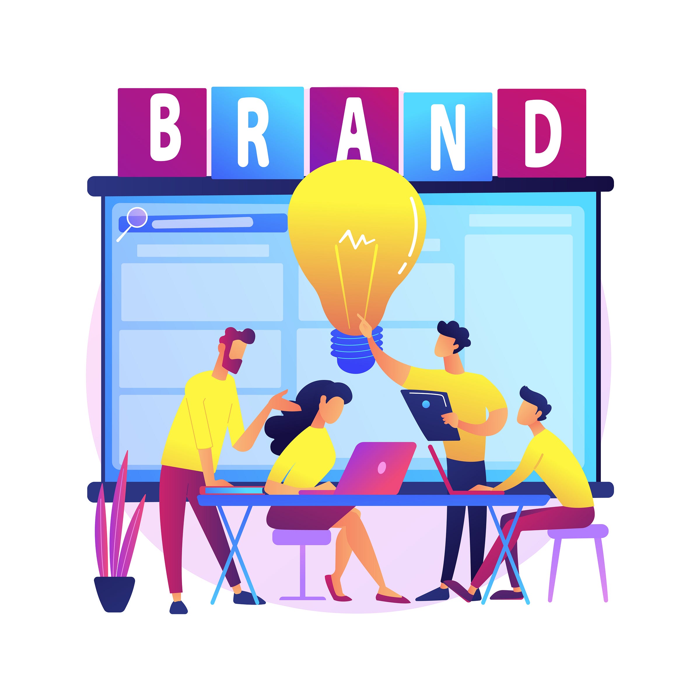 Employer Branding – Medium
