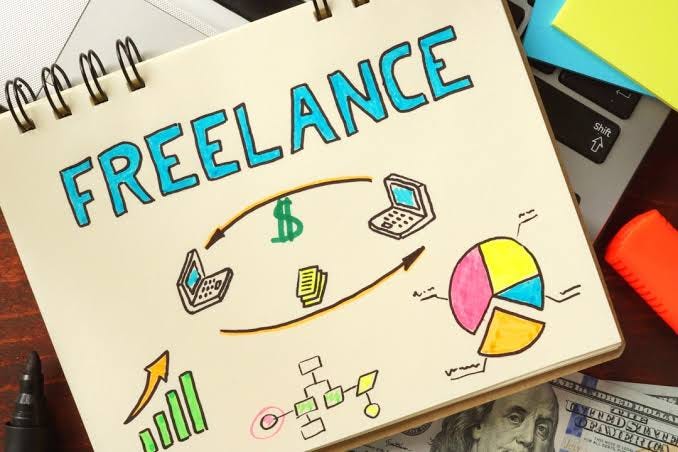 About – Freelancing Success Guru – Medium