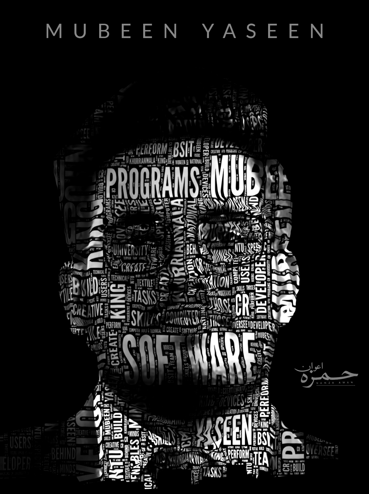 Muhammad Mubeen Yasin – Medium