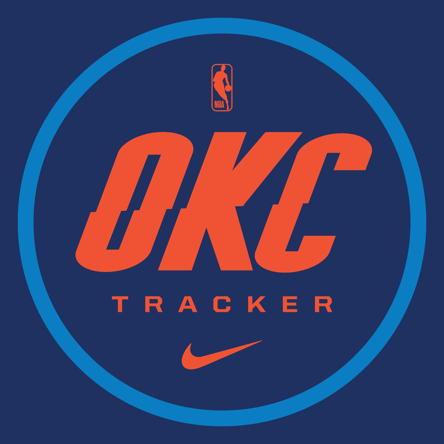 OKC Tracker – Medium