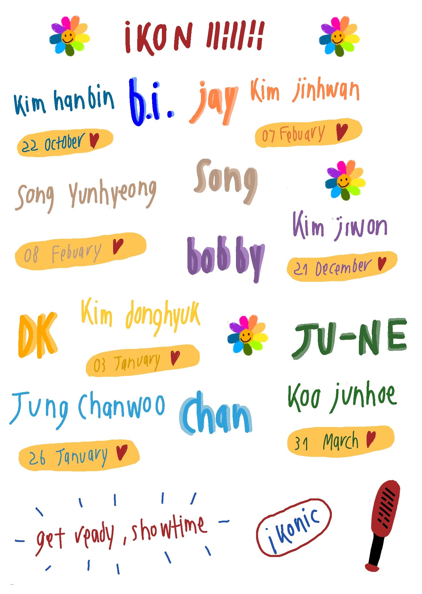 ikon sticker dicut a6 45bath ️