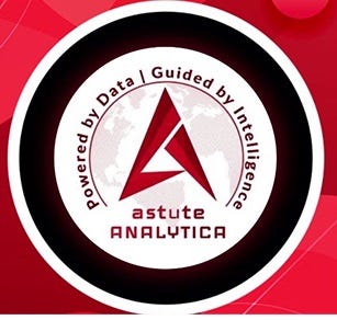 Astute Analytica – Medium