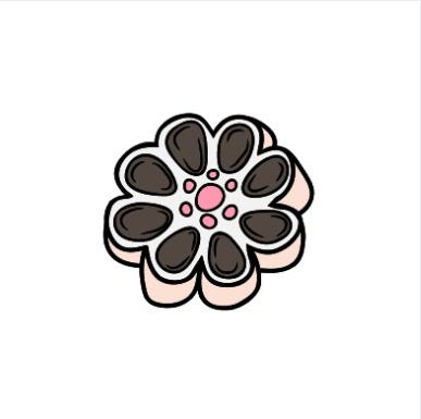 About – FlowerCake BSC Token – Medium