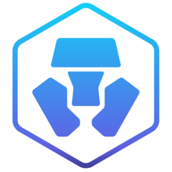 BCRO – Medium