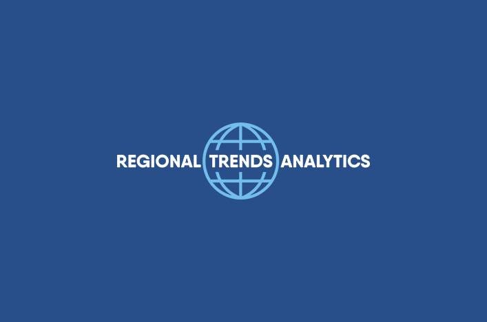 Regional Trends Analytics – Medium