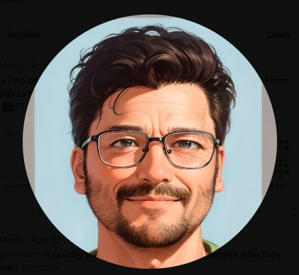 NiK – Medium