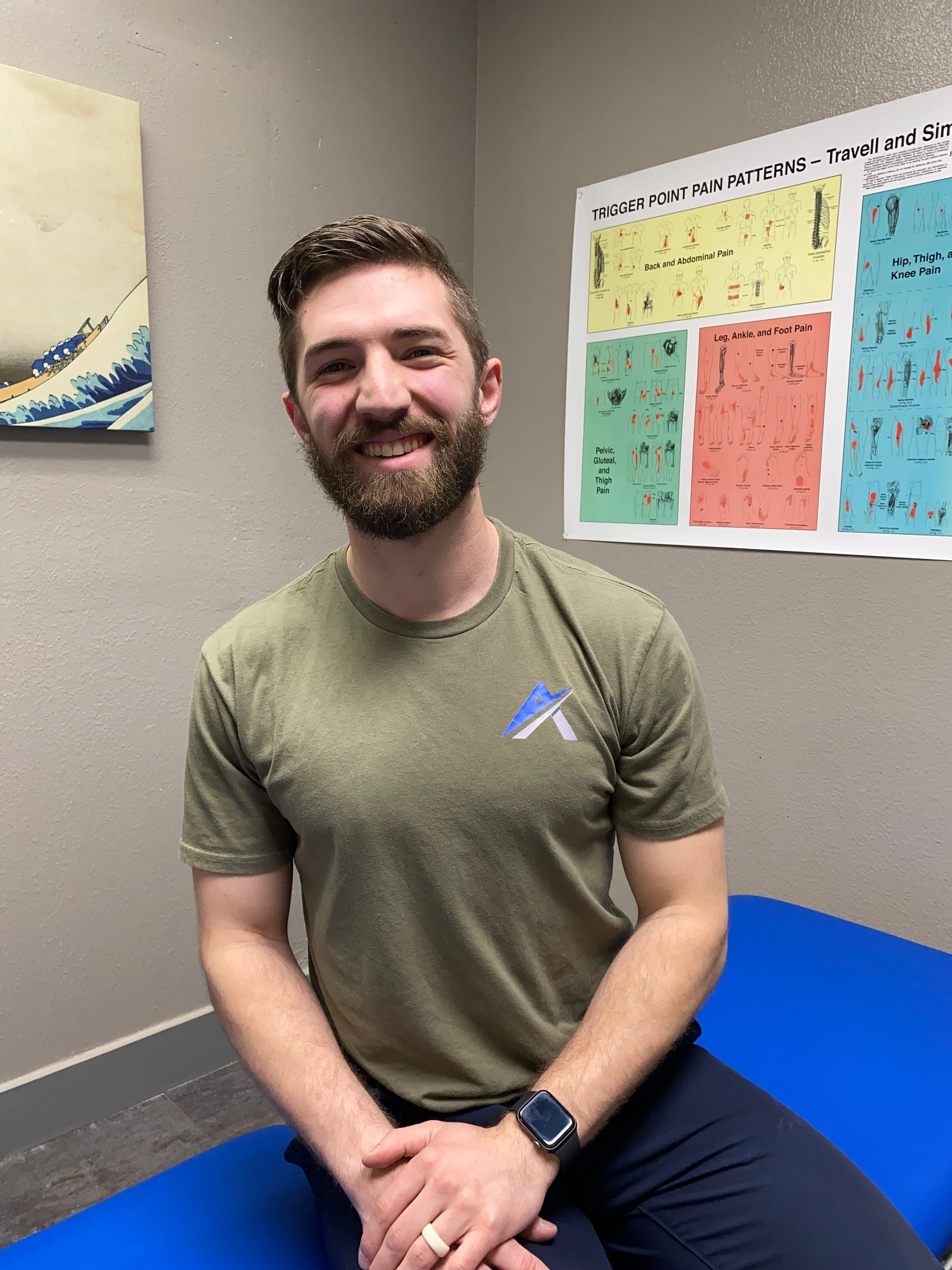 About – Brad Goins – Medium
