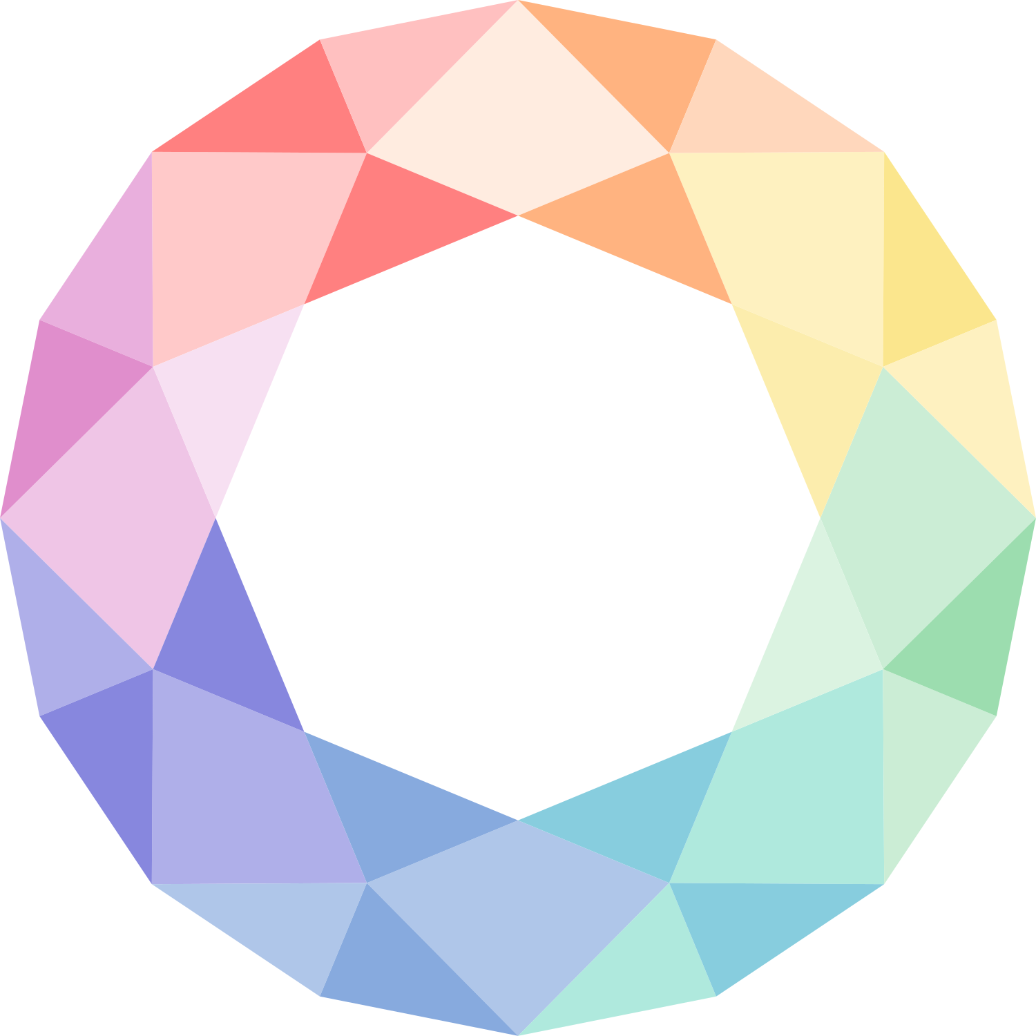 Gemstone Training – Medium