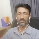 Nizam Uddin – Medium