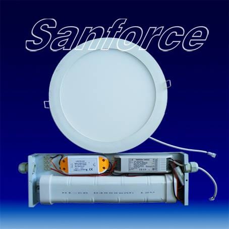Sanforce Tech – Medium