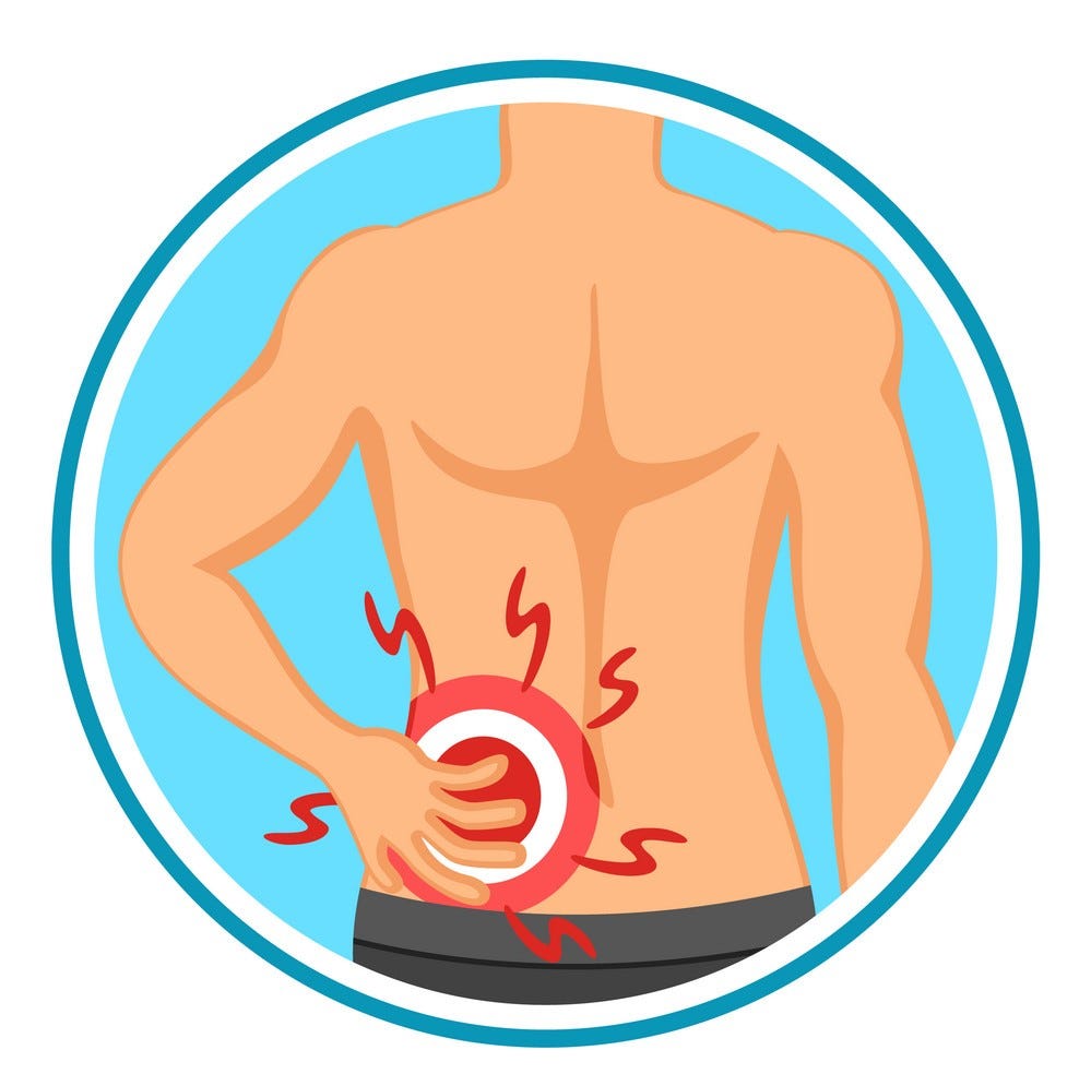 About – Ache Control - Advanced Back Pain Management – Medium