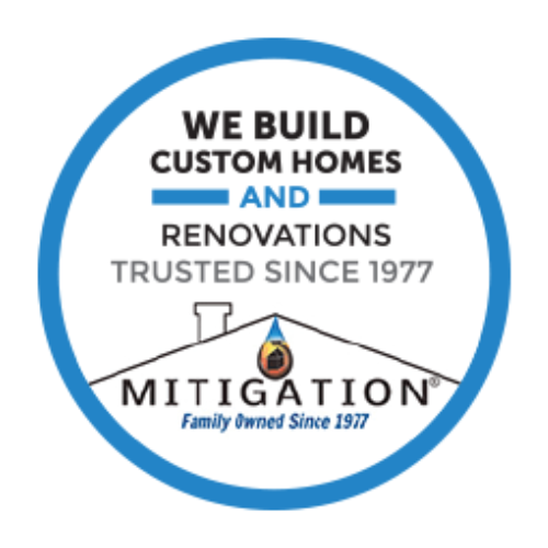 Mitigation, Inc. – Medium