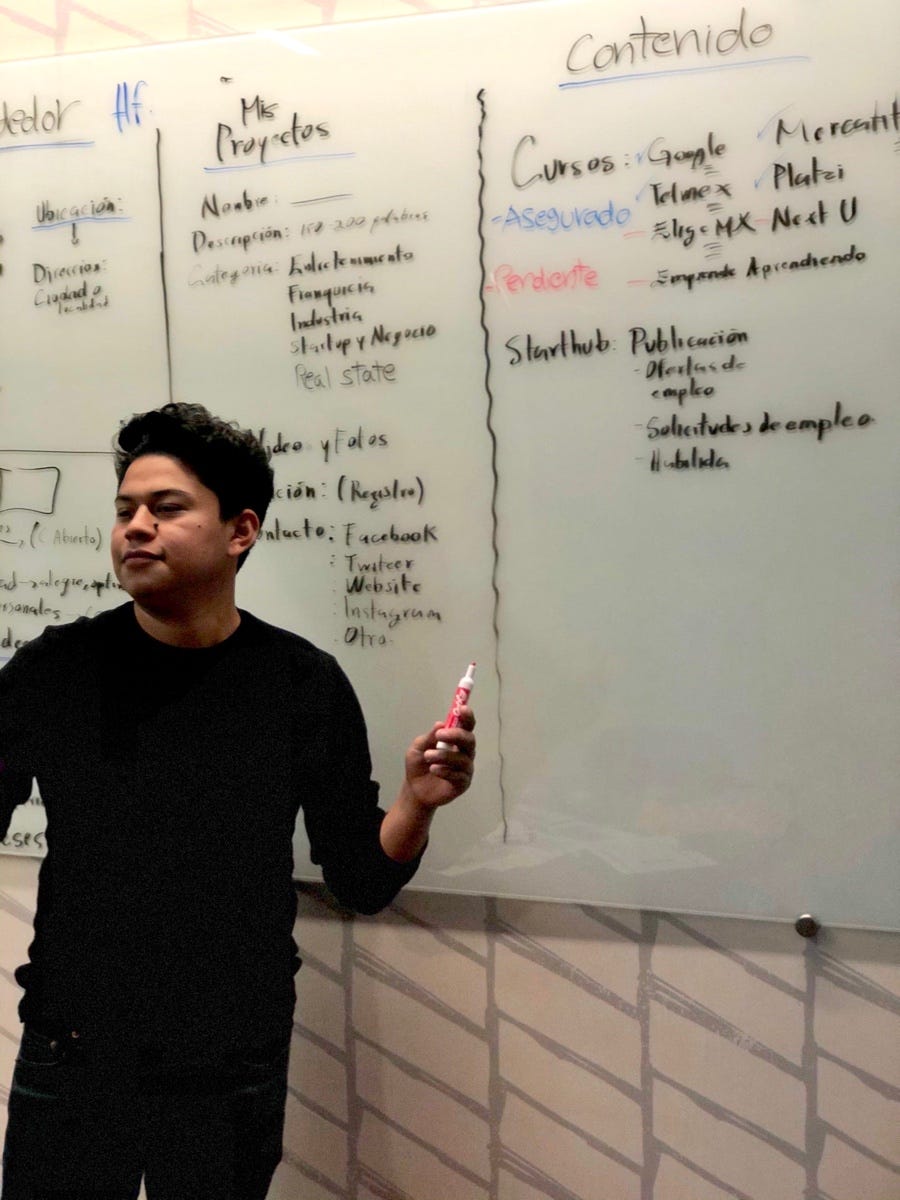 Luis Ramírez – Medium