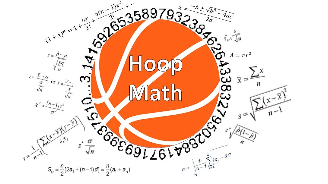 Hoop.Math – Medium