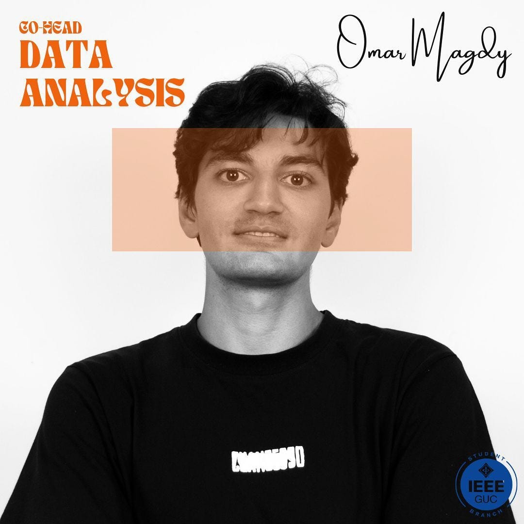 Omar Kongo – Medium