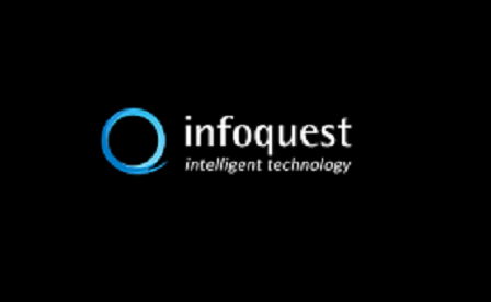 Infoquest Dubai – Medium