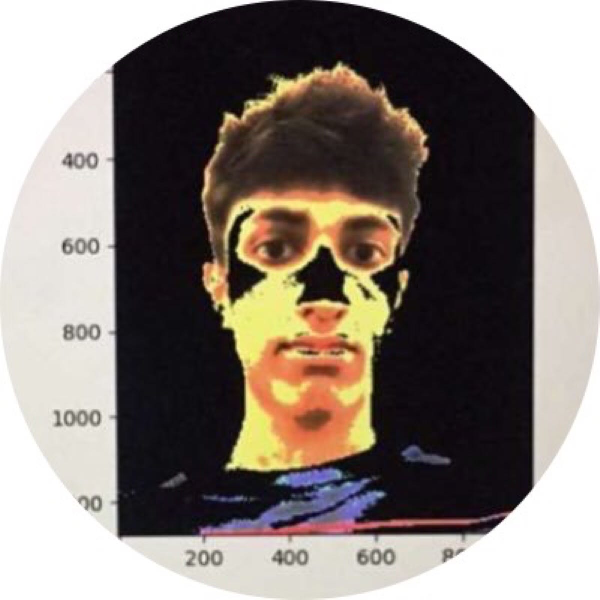 Saran Sankar – Medium