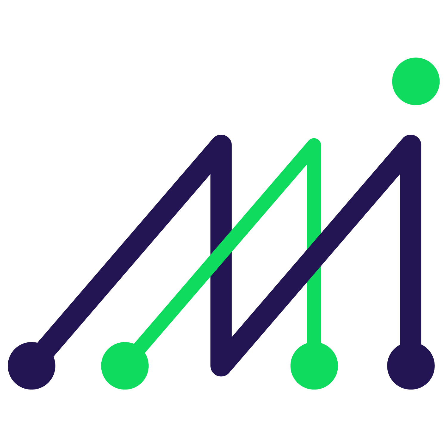 About – Measurable AI 中文 – Medium