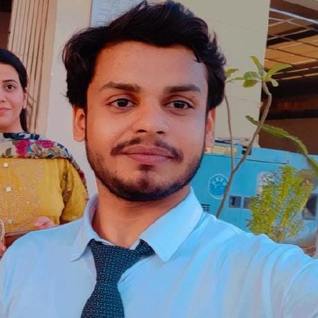 Safiullah Rahu – Medium