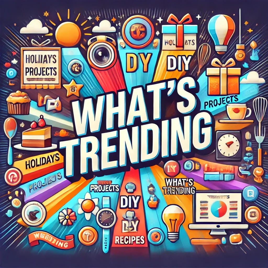What’s Trending – Medium