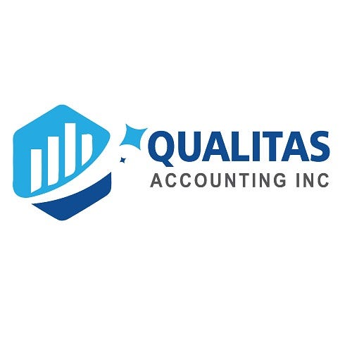 Qualitas Accounting Inc – Medium
