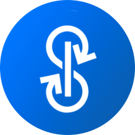 YFIN – Medium
