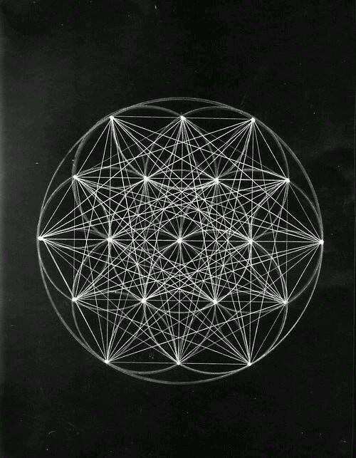 María Cicero – Medium