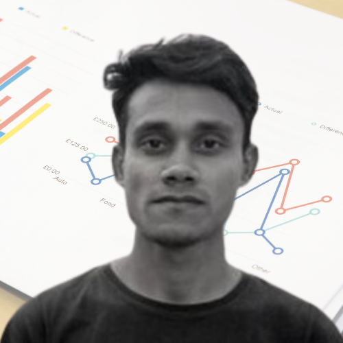 Md Fazle Rabbi – Medium