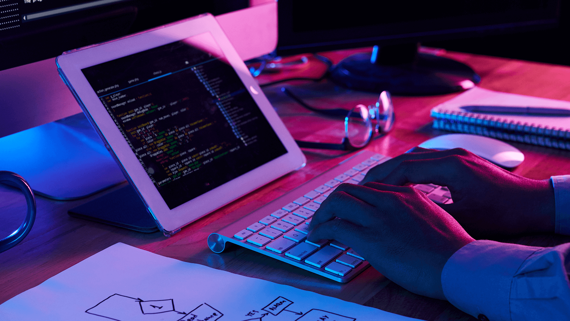 Quest of a Nigerian Developer. – Medium