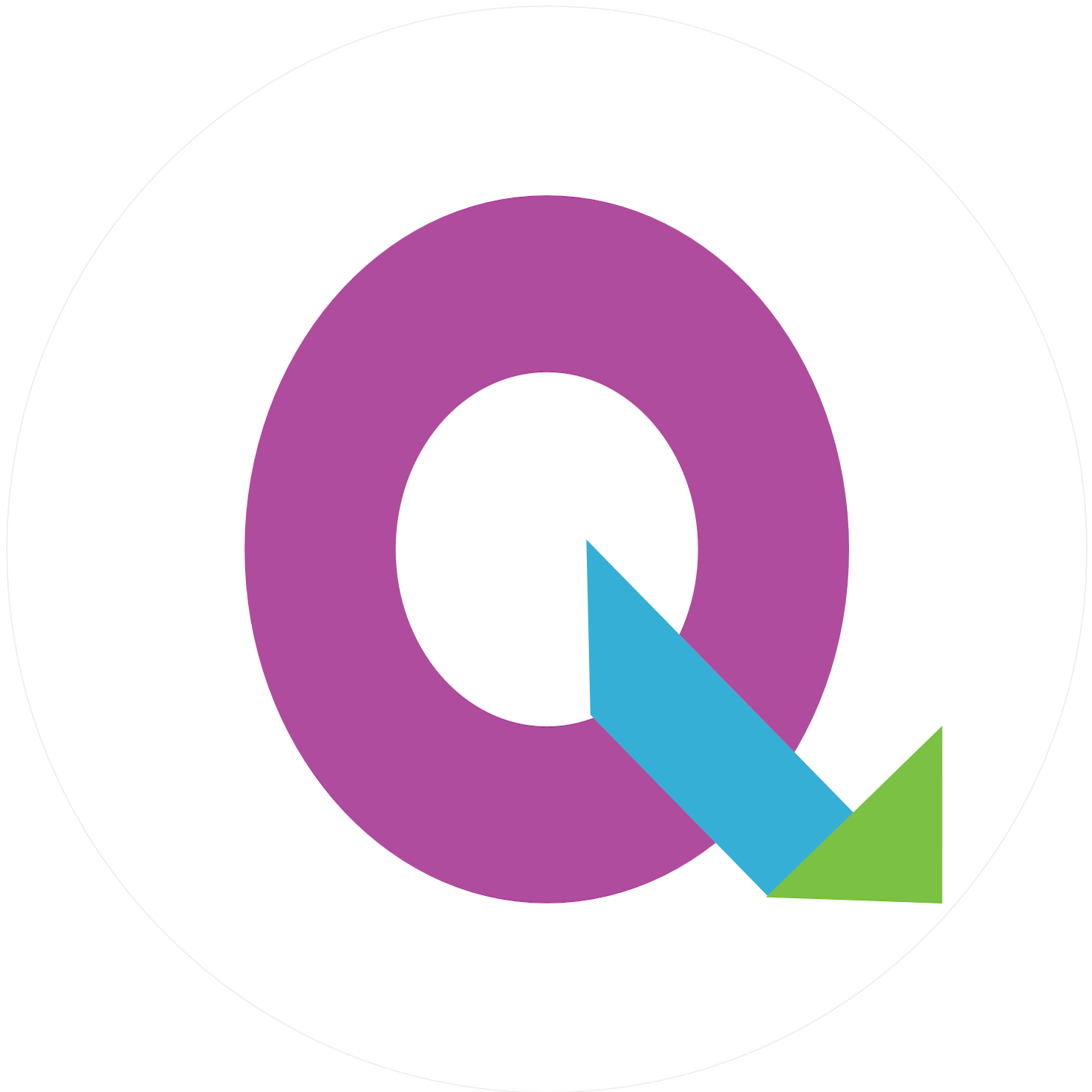 Quickly Learn Medium