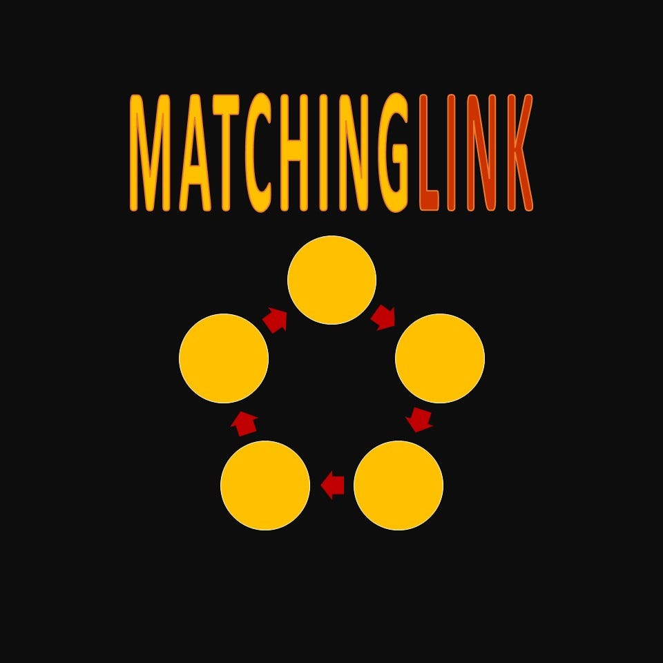 matchinglink – Medium