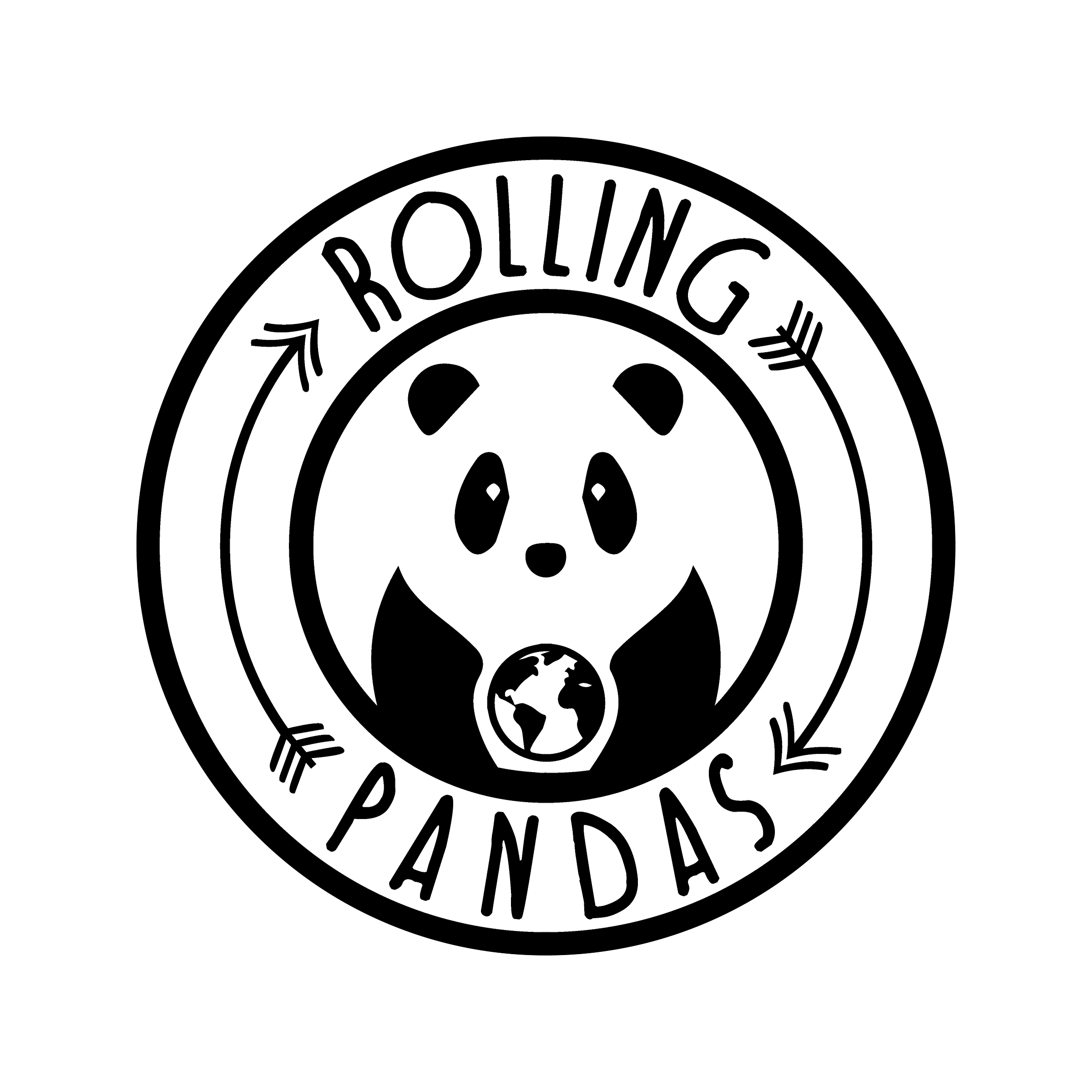Rolling Pandas – Medium