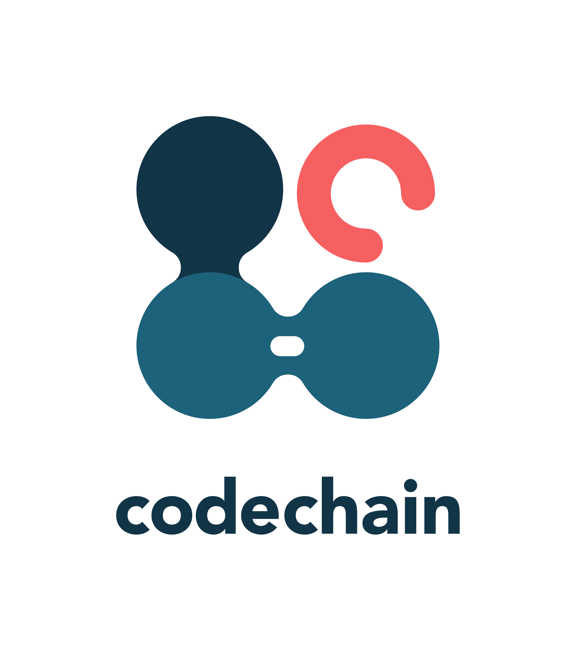 CodeChain – Medium