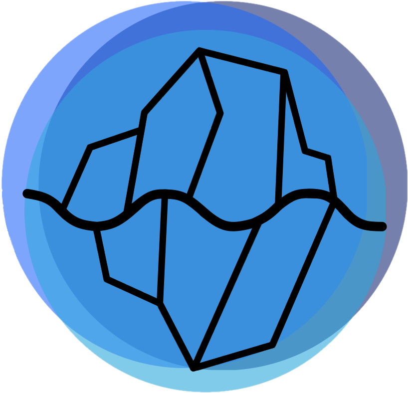 Actice – Medium