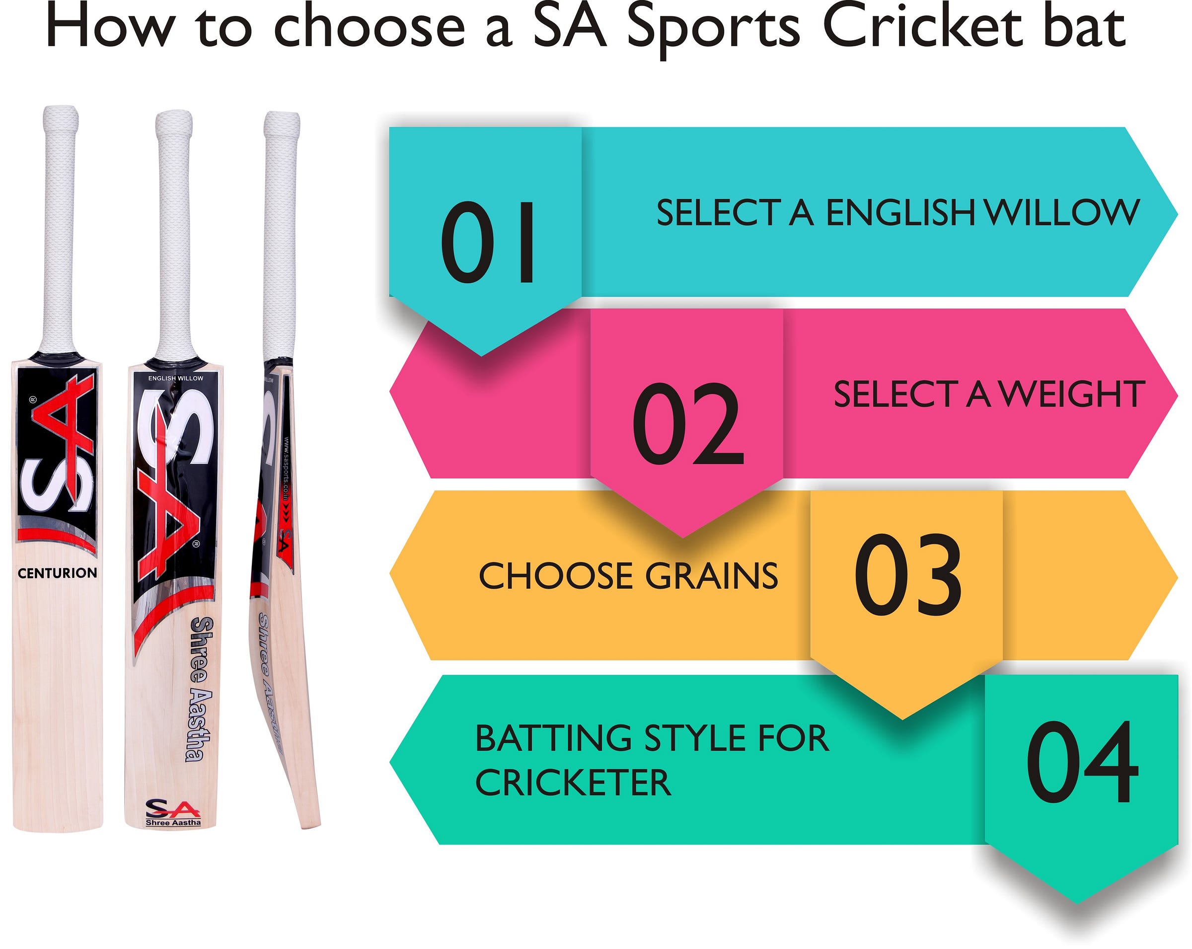 About – SA Sports(https://www.sasports.co.in/) – Medium