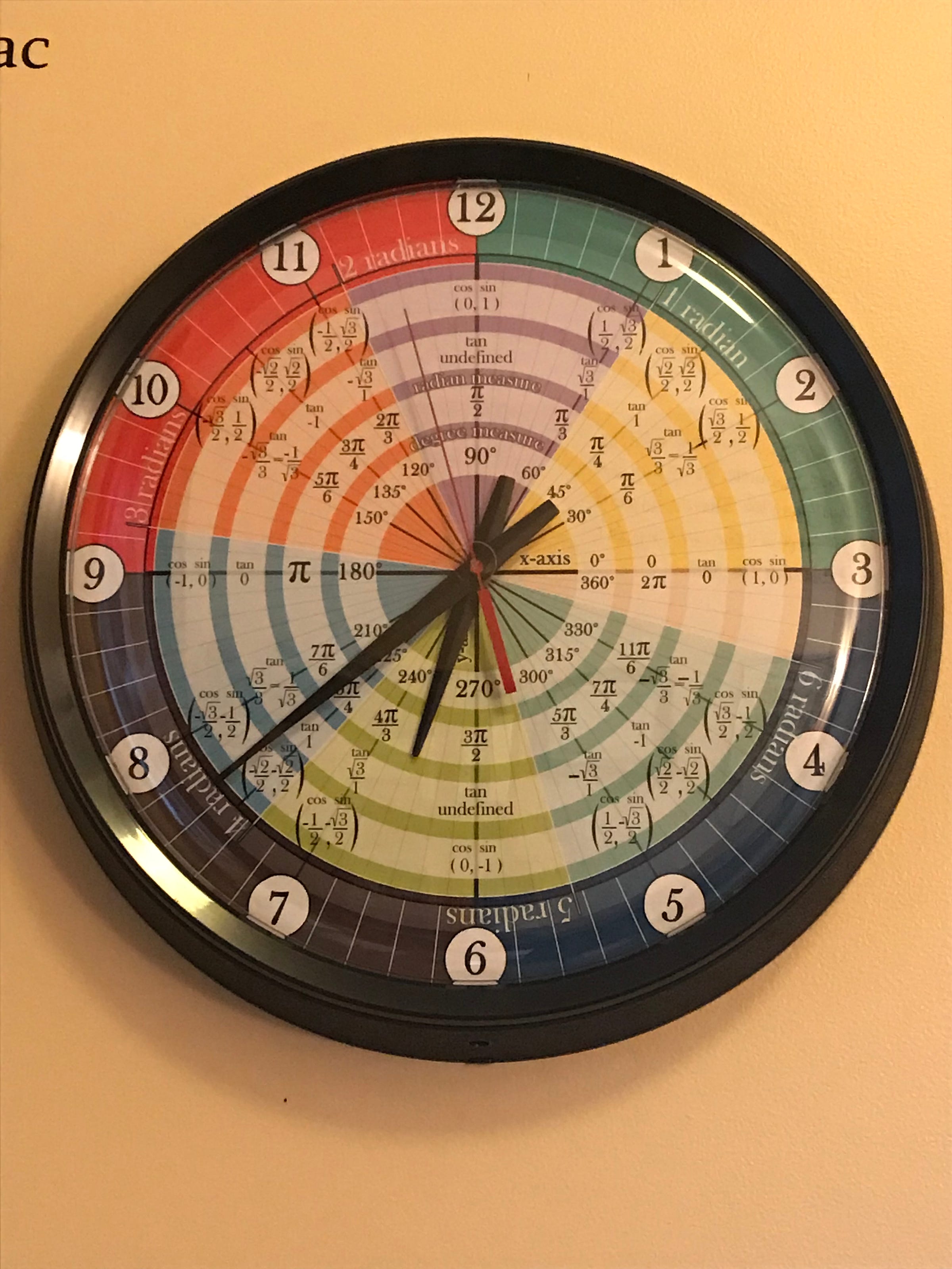 About – holly, a math nerd. – Medium