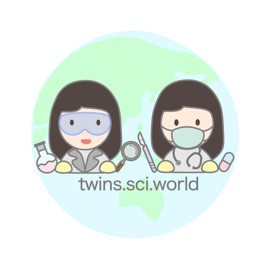Twins Science World – Medium