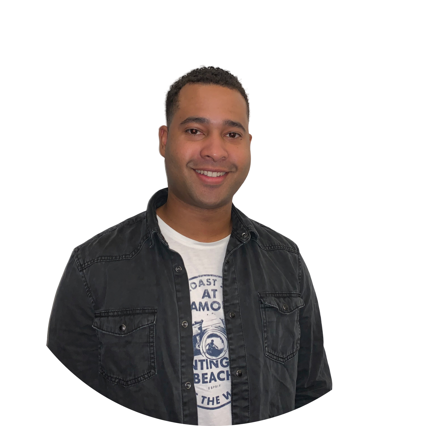 Ahron Antonius on Medium curated some lists