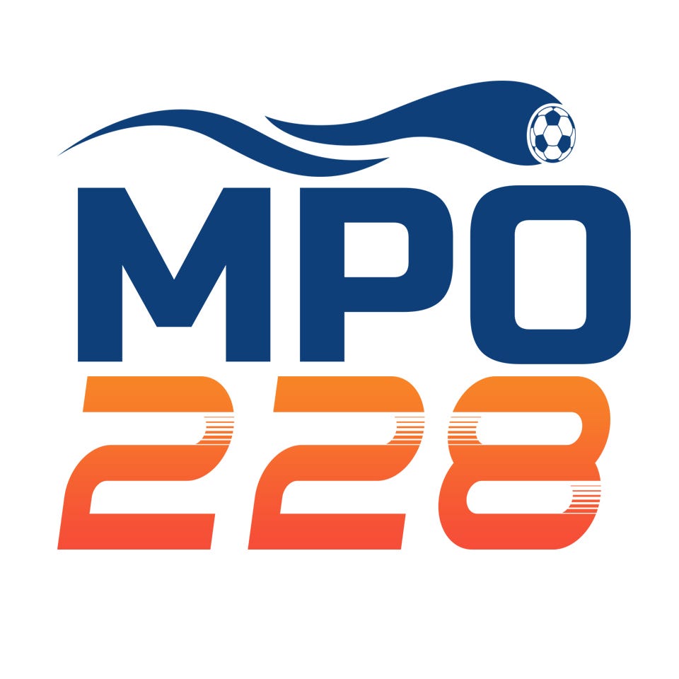 mpo228 – Medium