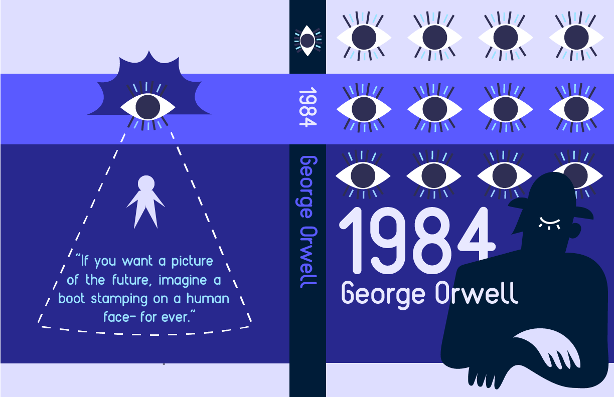 1984 Book Cover Eye