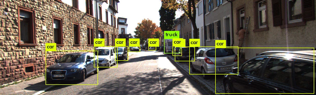 Tutorial On Implementing Yolo V3 From Scratch In Pytorch 53 Off