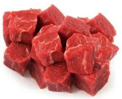 Halal Meat and Halal Butchers, UK — A Sneak Peak | by tkjlholding | Medium