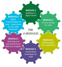 Back to (the 2019 ECA summer) school… to go digital with colleagues ...