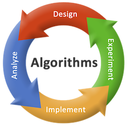 Master Theorem. What is the Master Theorem? How to use… | by Kaushal H ...