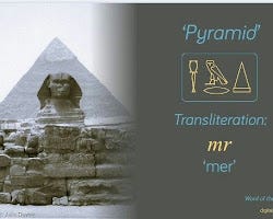 Pyramid vs Mir: |”The Real Name of a Pyramid is a Mir” | by gab1930s ...
