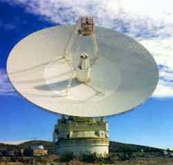 Parabolic Reflector Antenna: Dish Antenna - T.W. Kavindu Dilshan - Medium