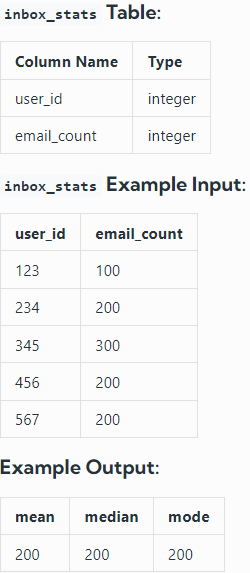 DataLemur Microsoft SQL: Mean, Median, Mode [Medium] - Jiheechoo - Medium