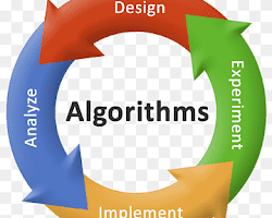 Algorithmic: |”The Boy Who Loved to Code” | by gab1930s | Medium