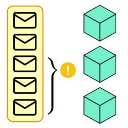 Kubernetes Autoscaling Part 3: Scaling Pods Based on Custom Metrics ...