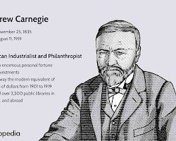 Andrew Carnegie’s 5-Minute Focus Secret: How to Achieve Your Goals in a ...